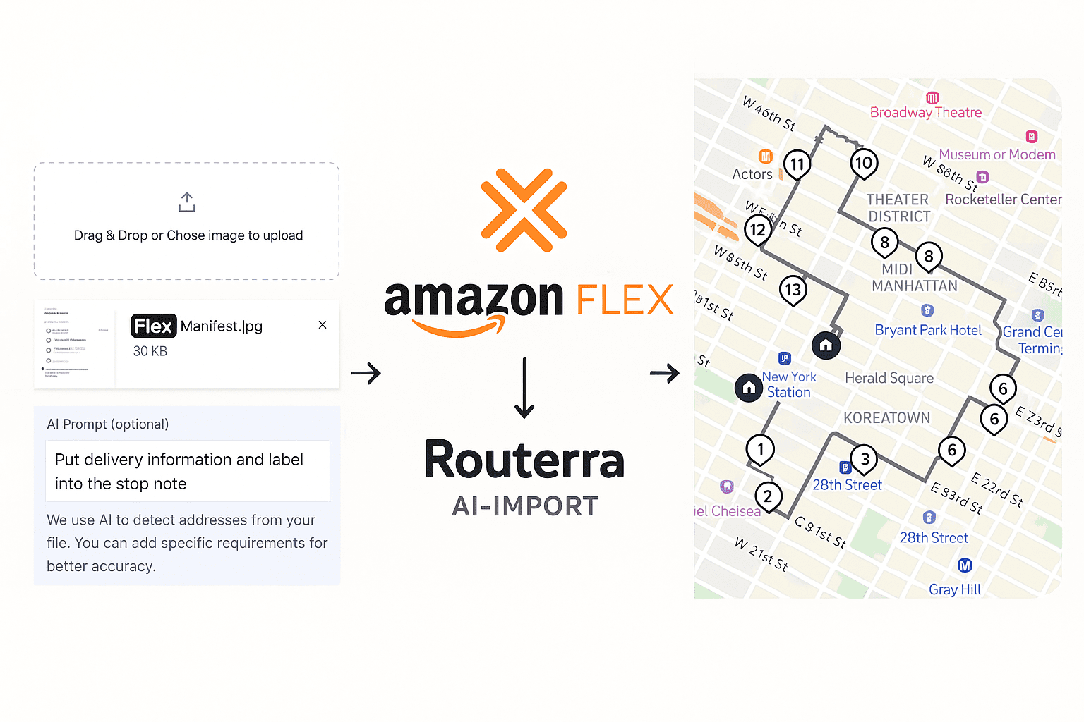 Finish Amazon Flex Blocks Faster — and Get Home Sooner | Routerra Blog